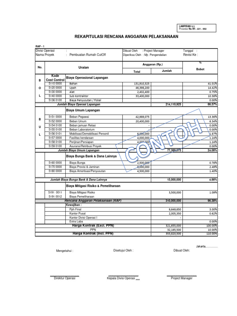 Lamp 9.3 Contoh Rap Proyek | PDF