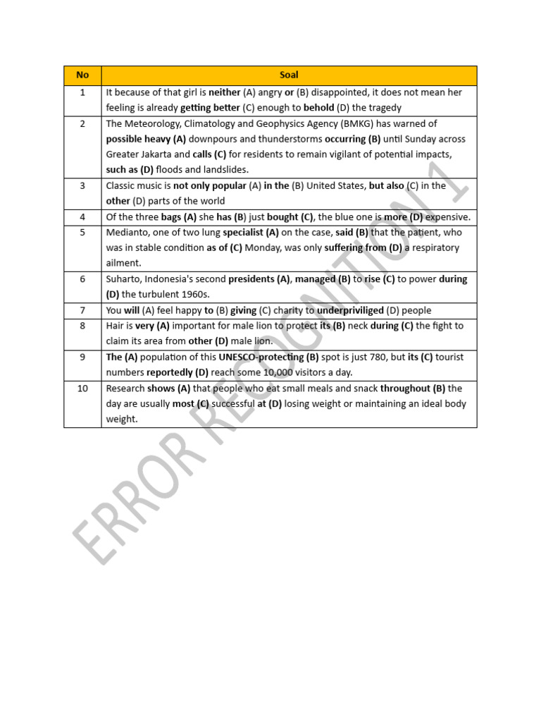 Error Recognition 1 | PDF | Seni & Disiplin Bahasa