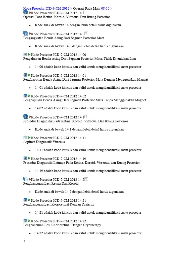 Kode Prosedur ICD | PDF
