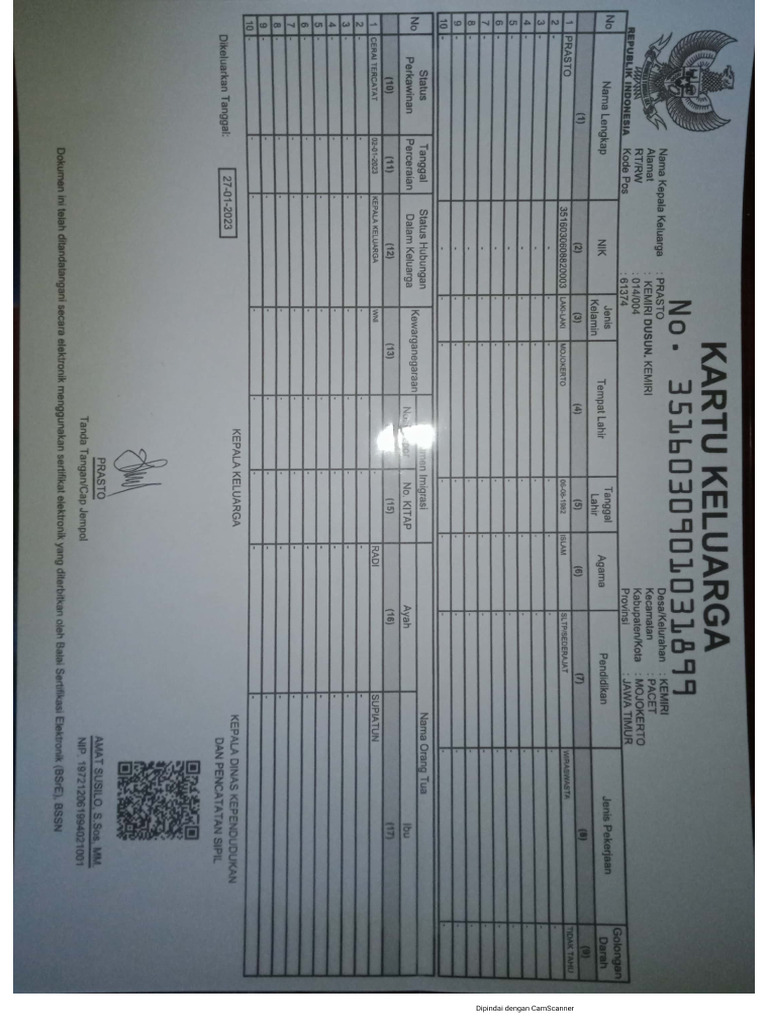 Bukti Salah TPS (TPS 005) | PDF