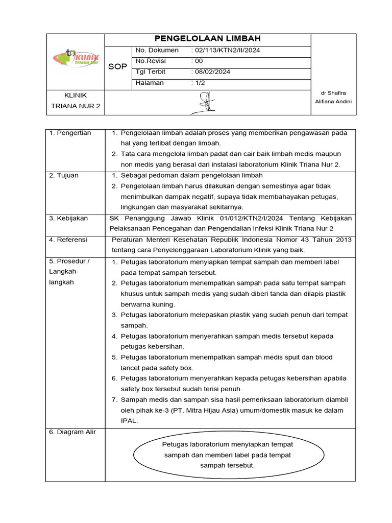 SOP Pengelolaan Limbah | PDF