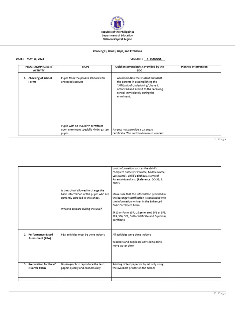 Regular CIGPs Monitoring May 2024 | PDF | Educational Stages | Social ...