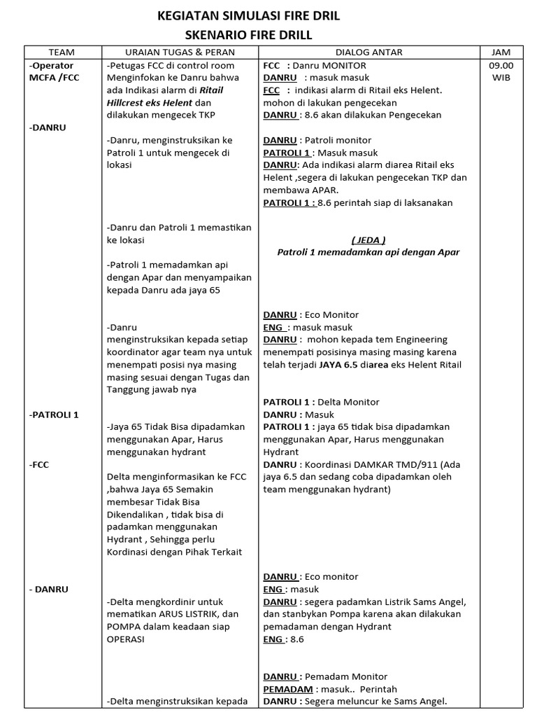 Skenario Fire Drill Ritail Eks Helent | PDF