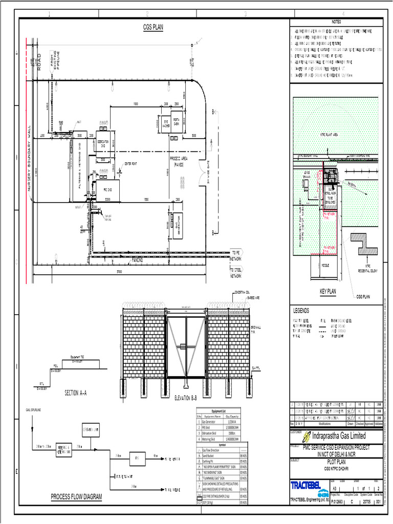 CGS - Plot Plan - P.012663-C-20705-001-R2 | PDF