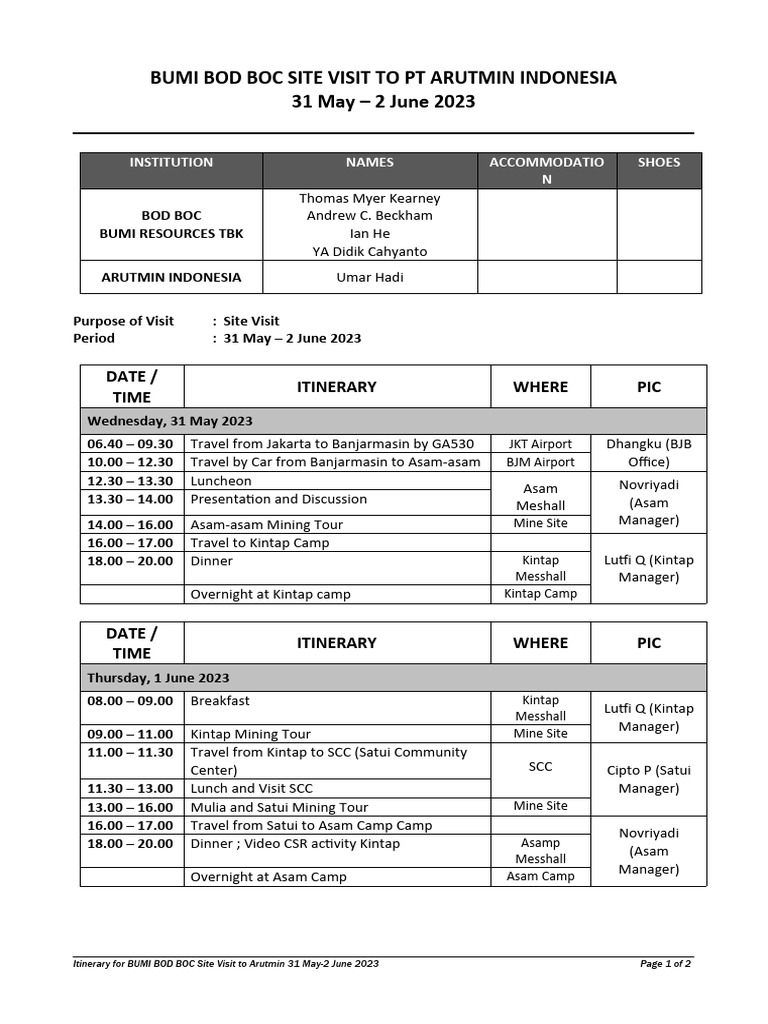 Itinerary For BOD BOC Visit 31 May - 2 June 2023 To Arutmin (FINAL) (2) 3 | PDF | Meal | Eating ...