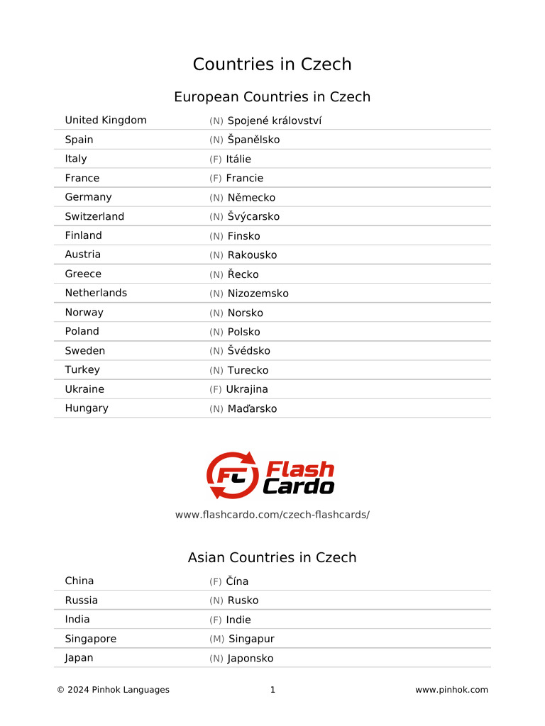 Czech Country Names | PDF