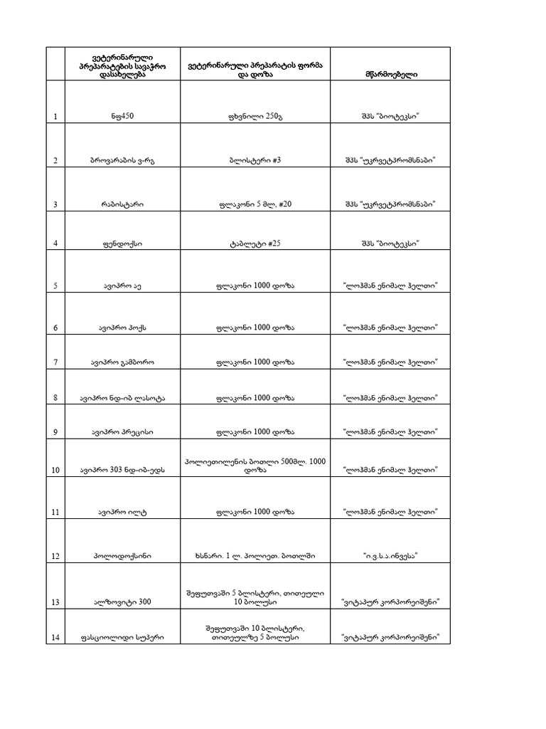 AXALI REESTRIv | PDF