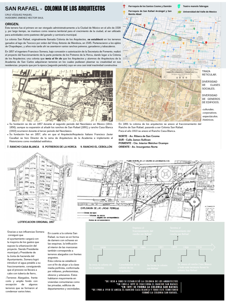 Historia de la Colonia San Rafael | PDF | Diseño arquitectonico ...