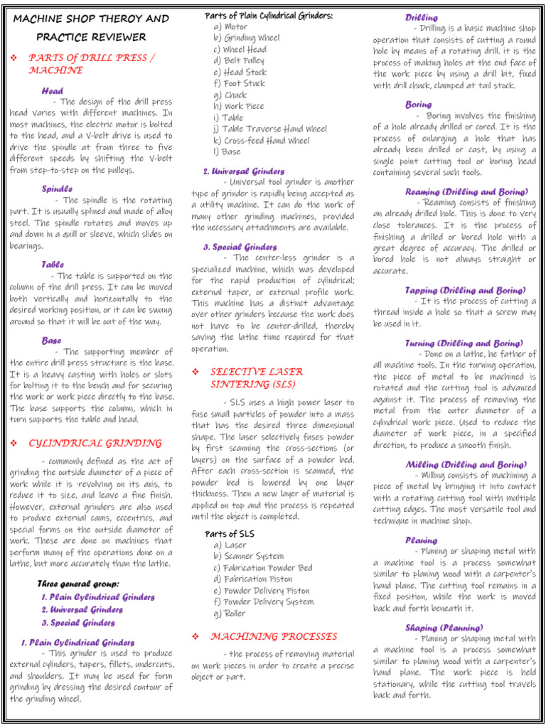 Machine Shop Essentials Guide | PDF | Grinding (Abrasive Cutting) | Drill