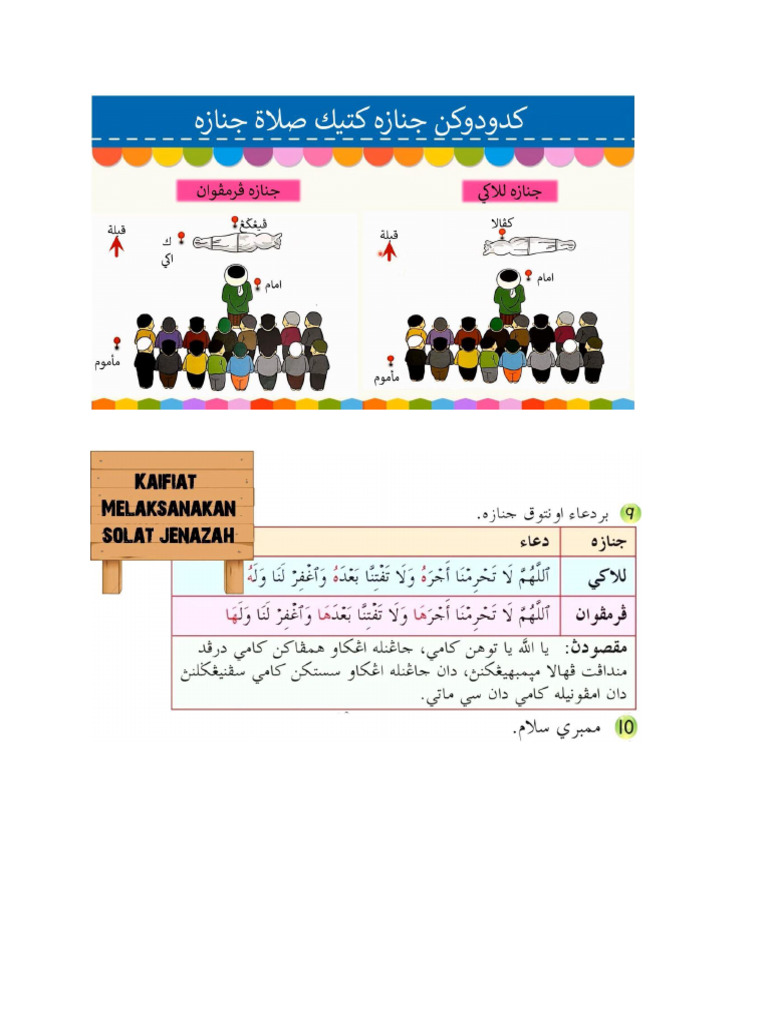 Panduan Solat Jenazah | PDF