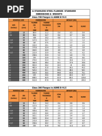 ASME B16.48 Spectacle Blind Flange Dimensions and Weight Chart | PDF ...