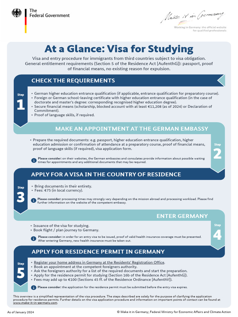 2024 Visum Studieren en | PDF | Travel Visa | Passport
