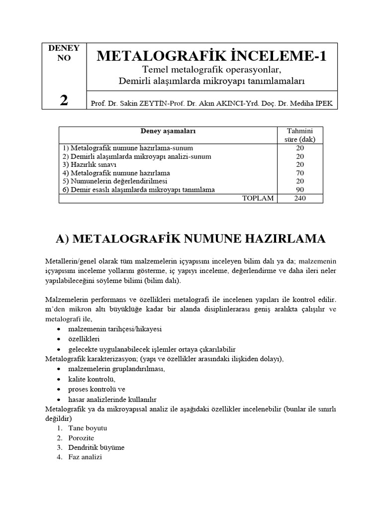 2 Prof. Dr. Sakin ZEYTİN-Prof. Dr. Akın AKINCI-Yrd. Doç. Dr. Mediha ... 2 Prof. Dr. Sakin ZEYTİN-Prof. Dr. Akın AKINCI-Yrd. Doç. Dr. Mediha ...