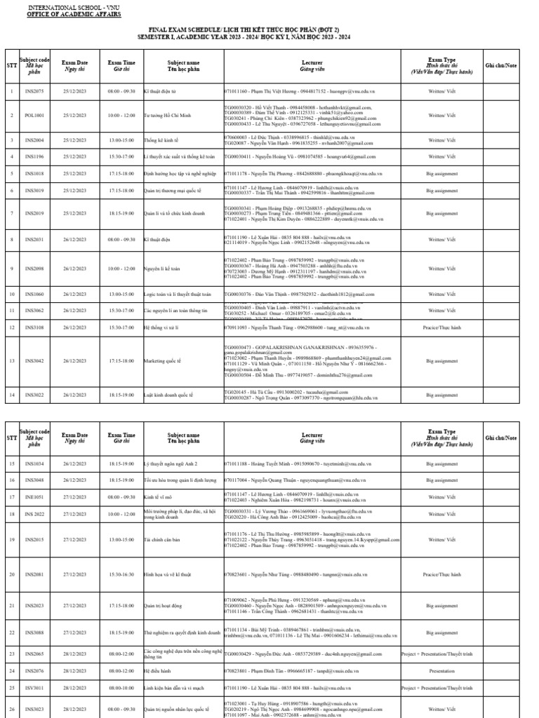 Du Kien Lich Thi Cuoi Ki HKI 2023 2024 TVB Ot 2 | PDF