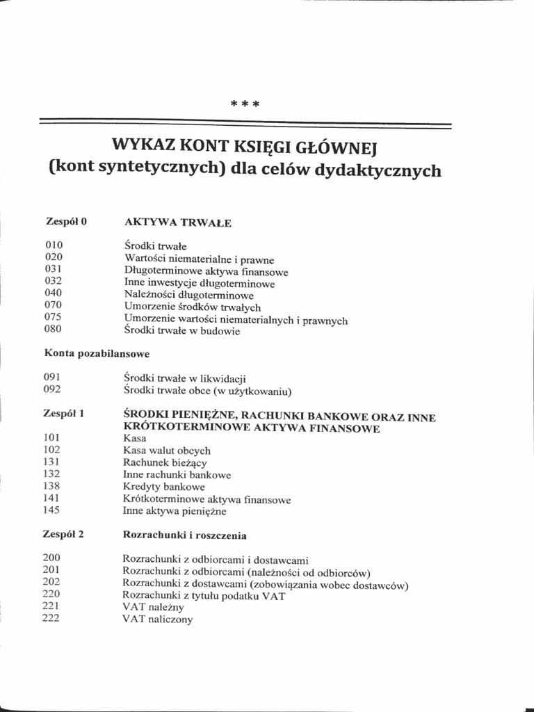 Zakładowy Plan Kont | PDF