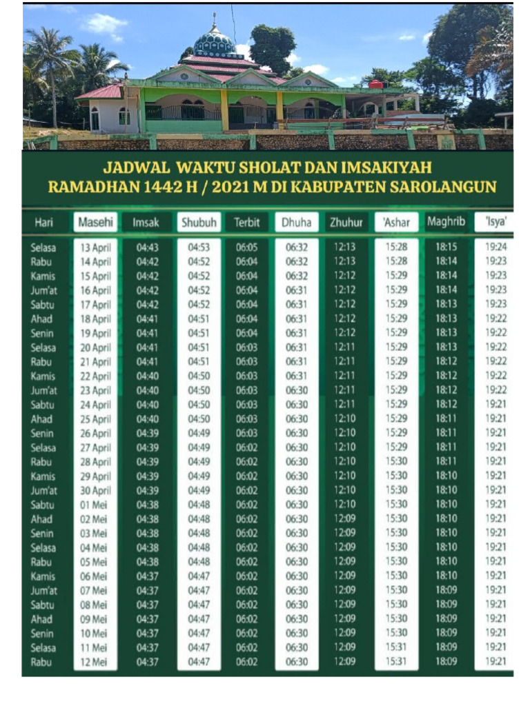 Jadwal Imsak | PDF