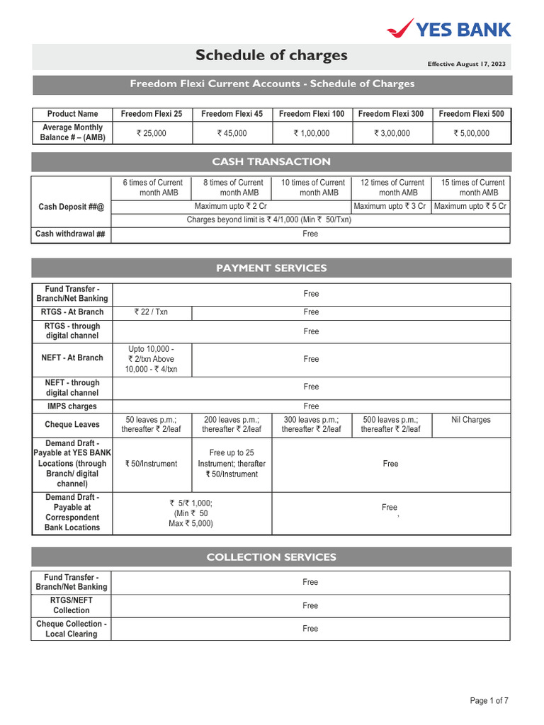 Ybl Combined Freedom Flexi Current Accounts | Download Free PDF | Cheque | Debit Card