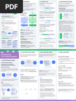 Generative AI For Dummies | PDF | Artificial Intelligence ...