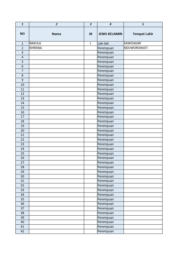 Data Siswa Kelas IX dan Nilai | PDF