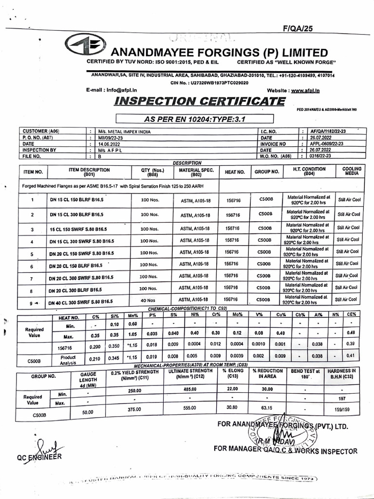 Anandmayee Forgings Inspection Certificate | PDF