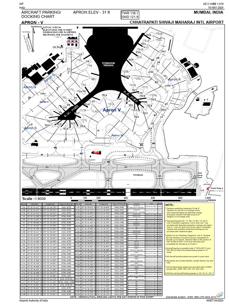 VABB Aircraft Parking and Taxiway Chart | PDF