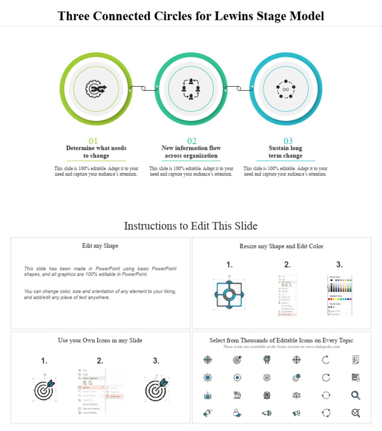 3 Interconnected Circles For Lewins Stage Framework PPT PowerPoint ...