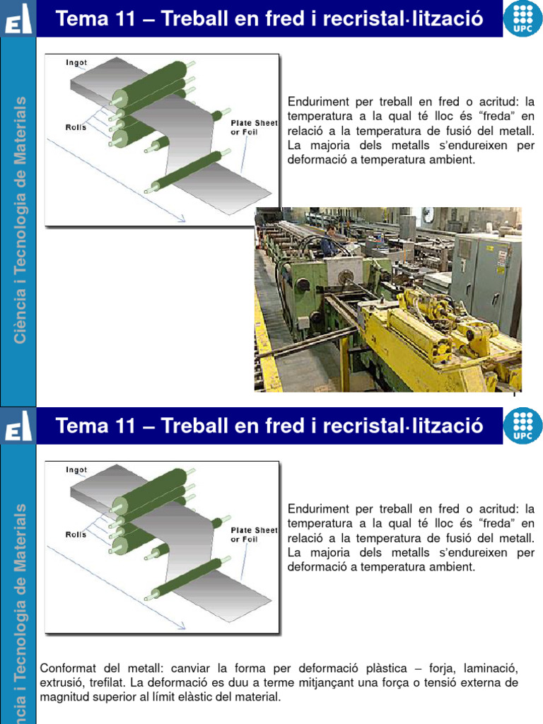 Tema 8b - Propietats Mecániques III - TF | PDF
