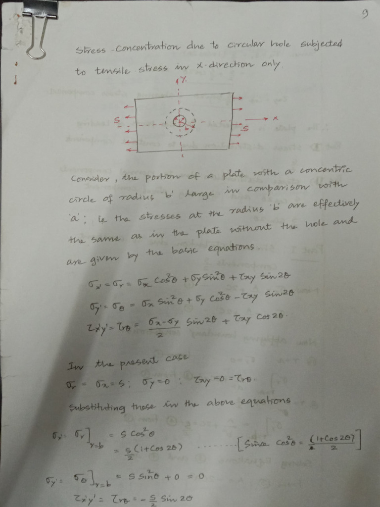 strain concentration derivations | PDF