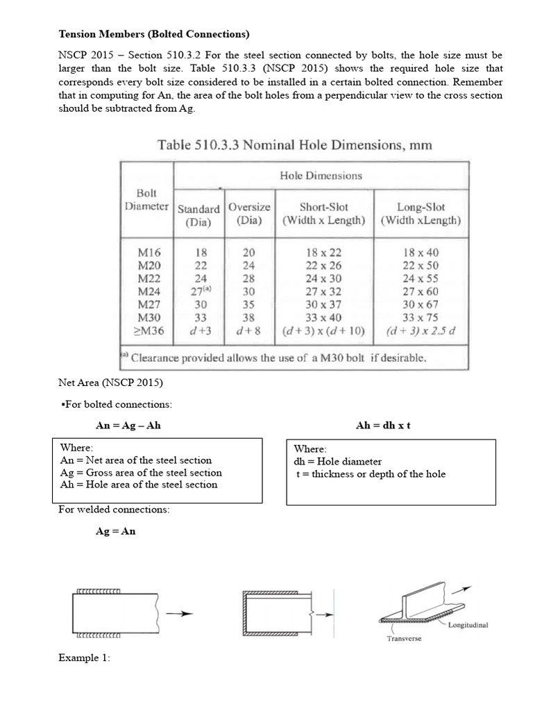 Module 5 Steel | PDF