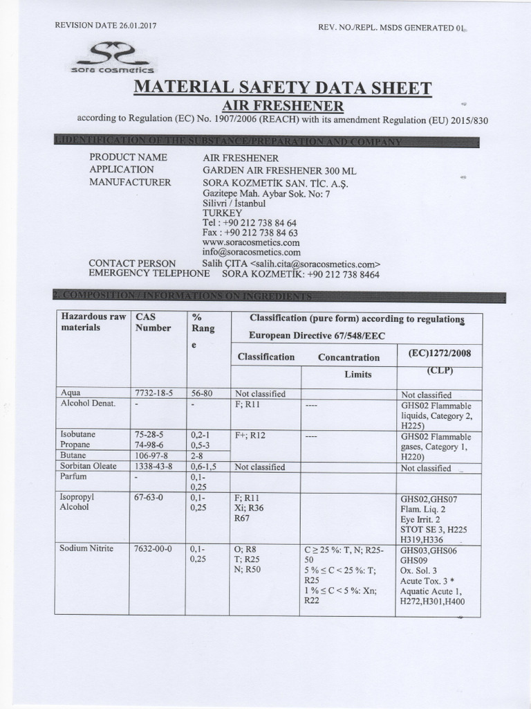 Air Freshener MSDS | PDF