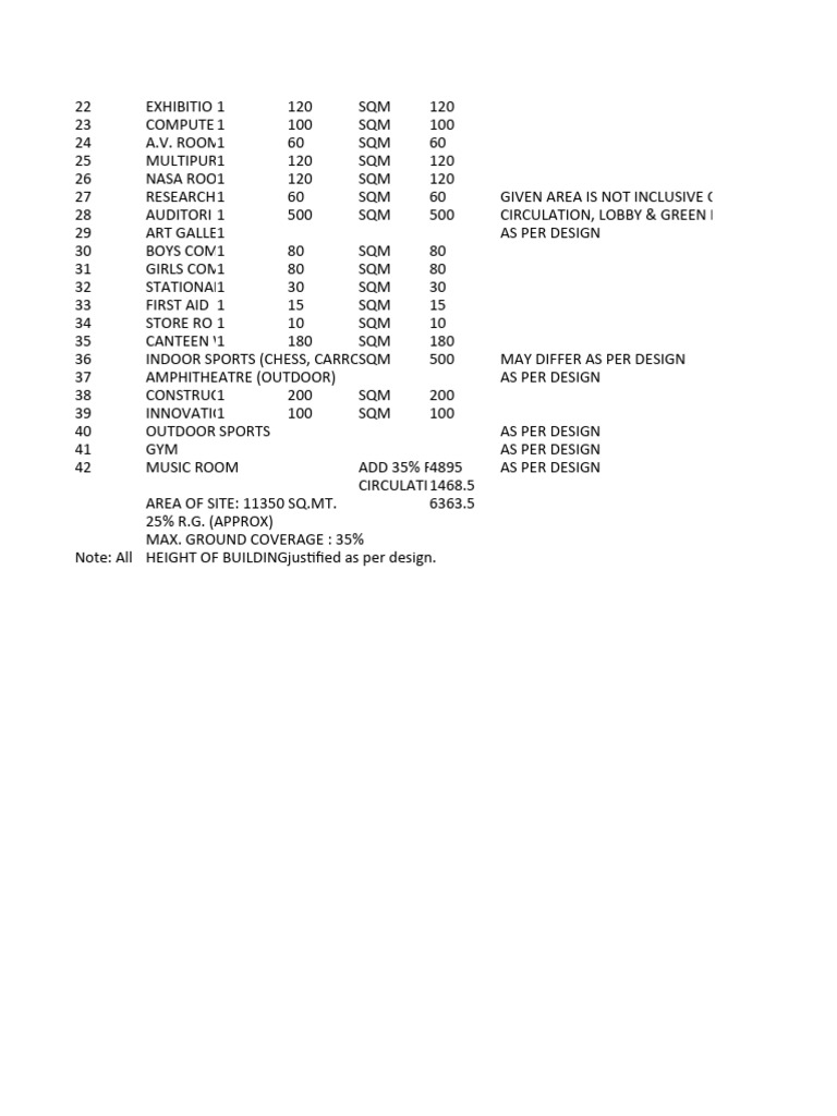 Facility Space Allocation Guide | PDF