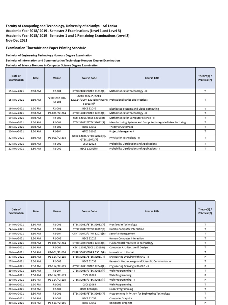Examination Time Table 2018-2019 Semester II (Level 1 and Level 3 ...