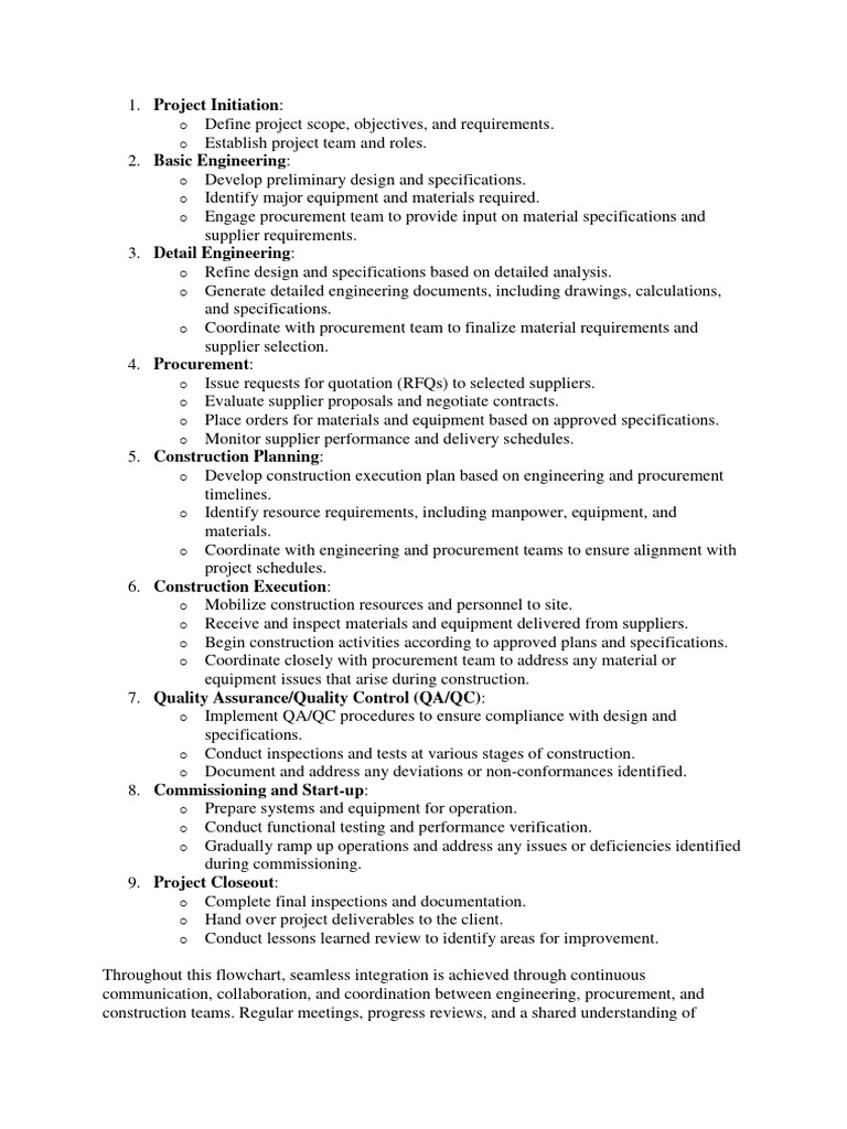 Project Initiation | PDF | Specification (Technical Standard) | Procurement