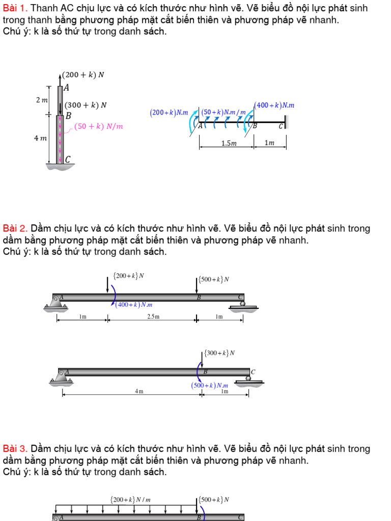 Bai Tap Ve Bieu Do Noi Luc Bang Phuong Phap Ve Nhanh Pdf