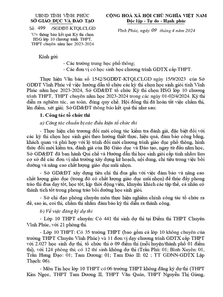 Signed-Signed-Thong Bao Ket Qua Thi HSG 10 THPT THPT Chuyen Nam Hoc 2023-2024 1 94202411 | PDF