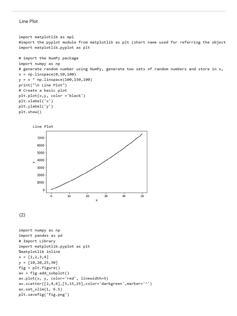 Graphical Visualization - Ipynb | PDF | Computer Science | Computing