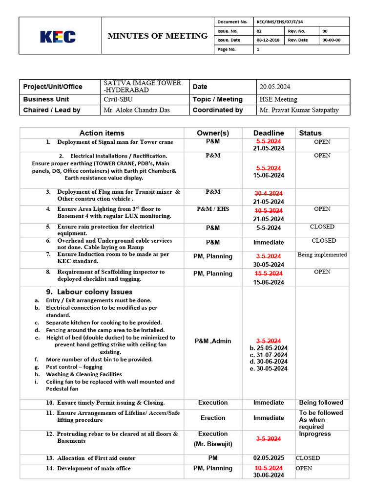Committee Meeting MOM-20.05.2024 | PDF