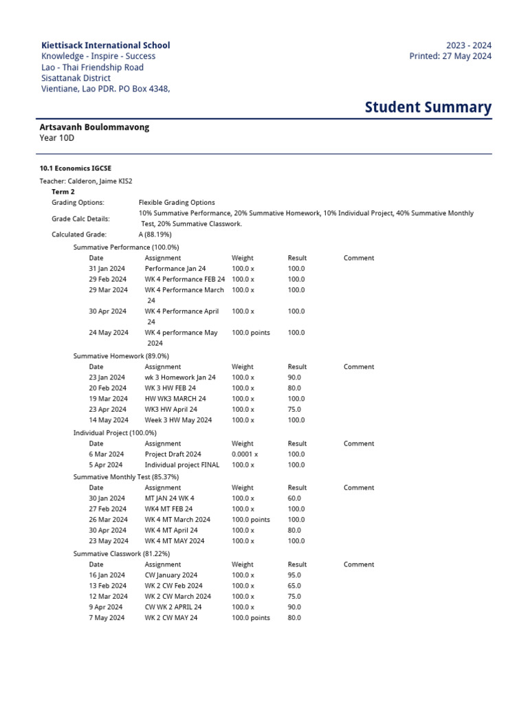 Student Summary | PDF | Education Reform | Learning Methods