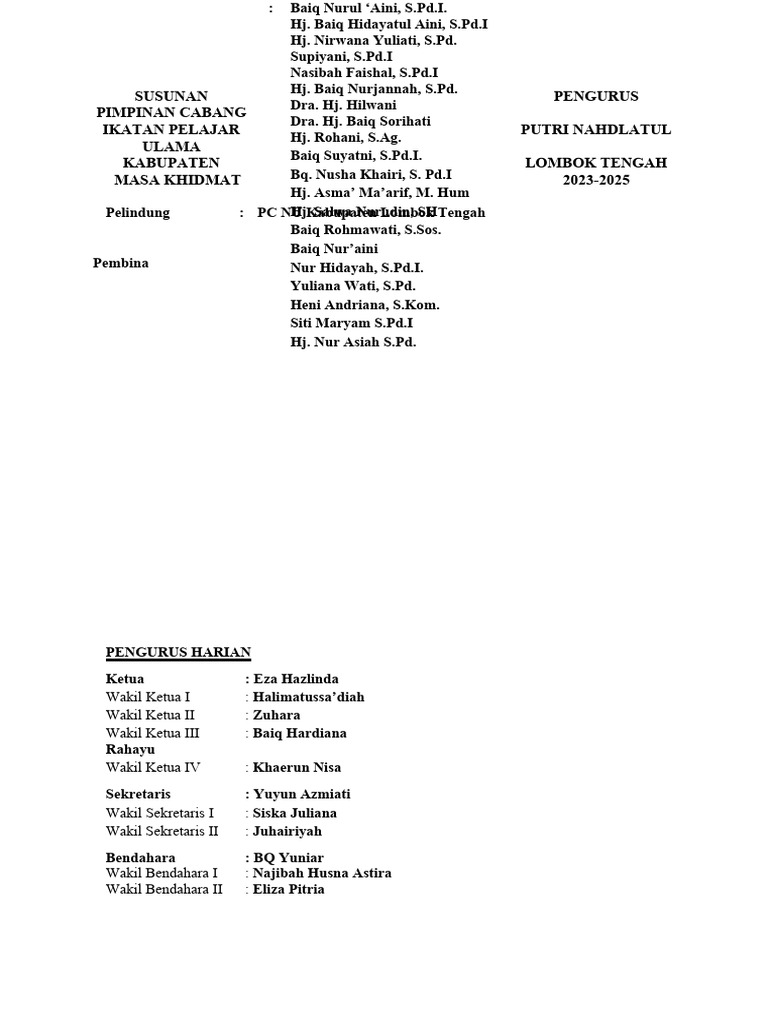 Susunan Pengurus PC Ippnu Loteng 2023-2025 | PDF