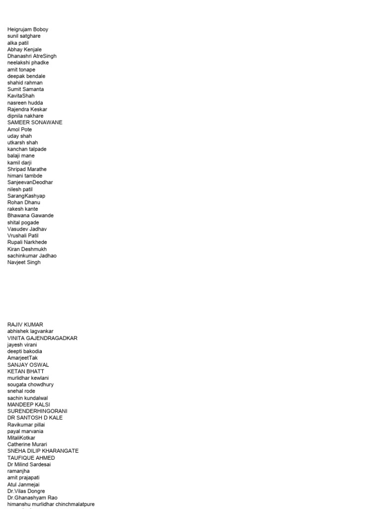 BBA Project List With Subjectwise | PDF | Religion & Spirituality