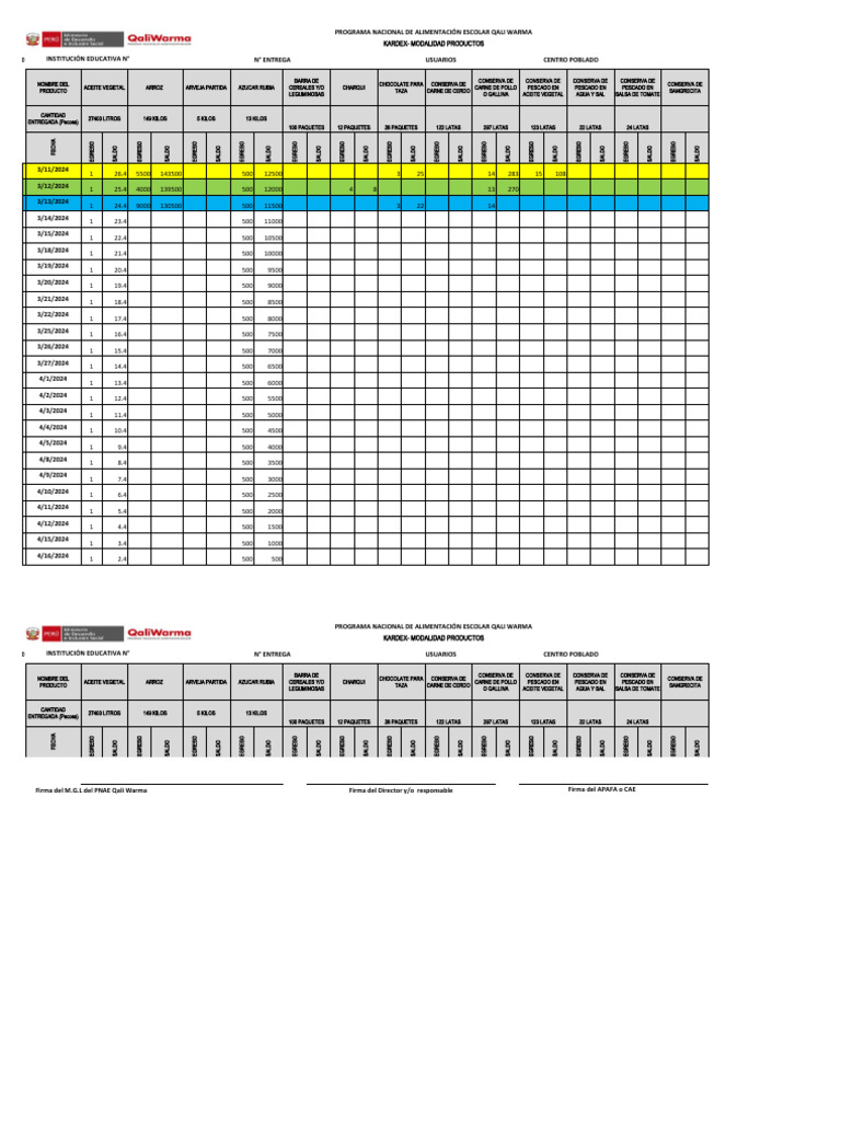 Kardex 2024 | PDF | Alimentos | Alimentos basicos
