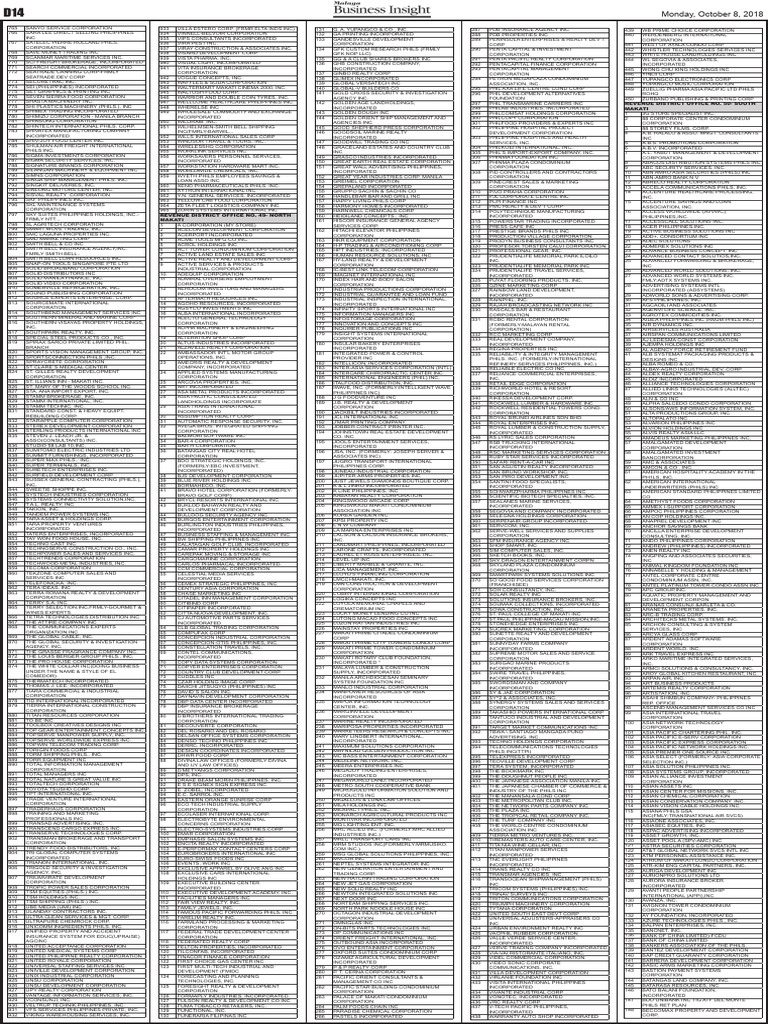 Top Taxpayers in the Philippines 2025 | PDF | Economies | Business