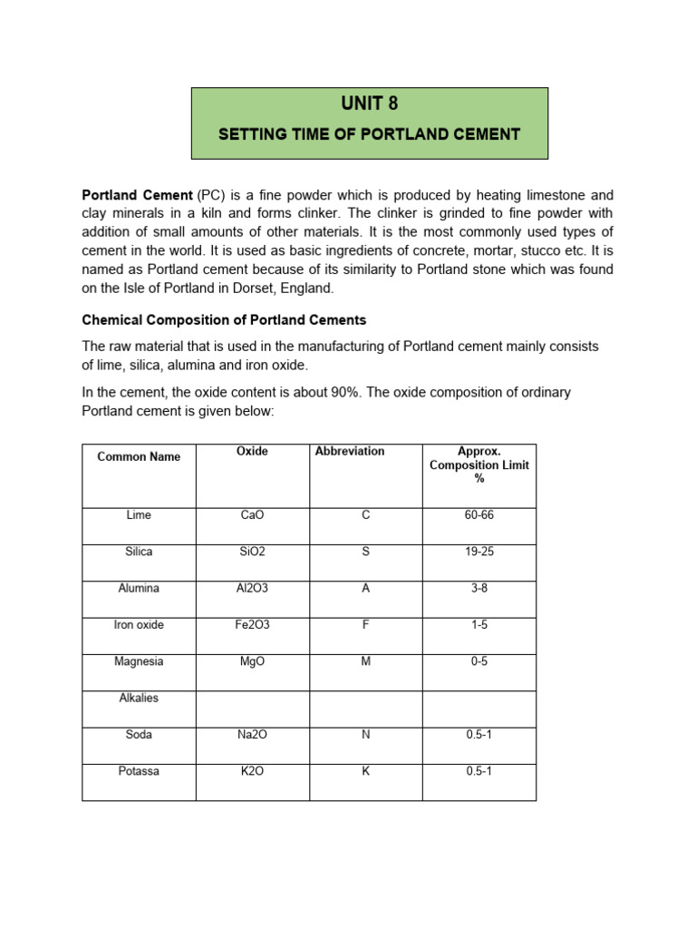 Portland Cement Setting Time Standards | PDF | Cement | Concrete