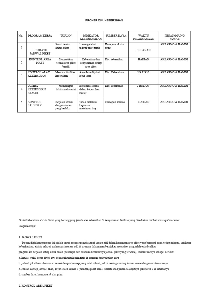 Proker Kebersihan | PDF | Griya & Taman | Komputer