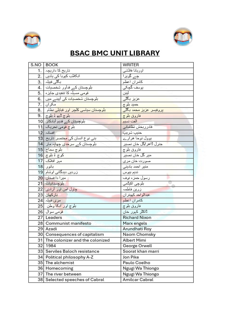 Bsac BMC Unit Library With Watermark | PDF