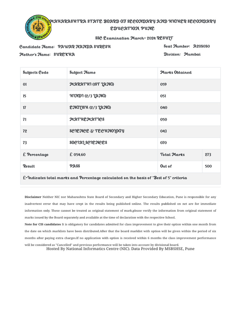 SSC Result 2024 - Msbshse, Pune | PDF
