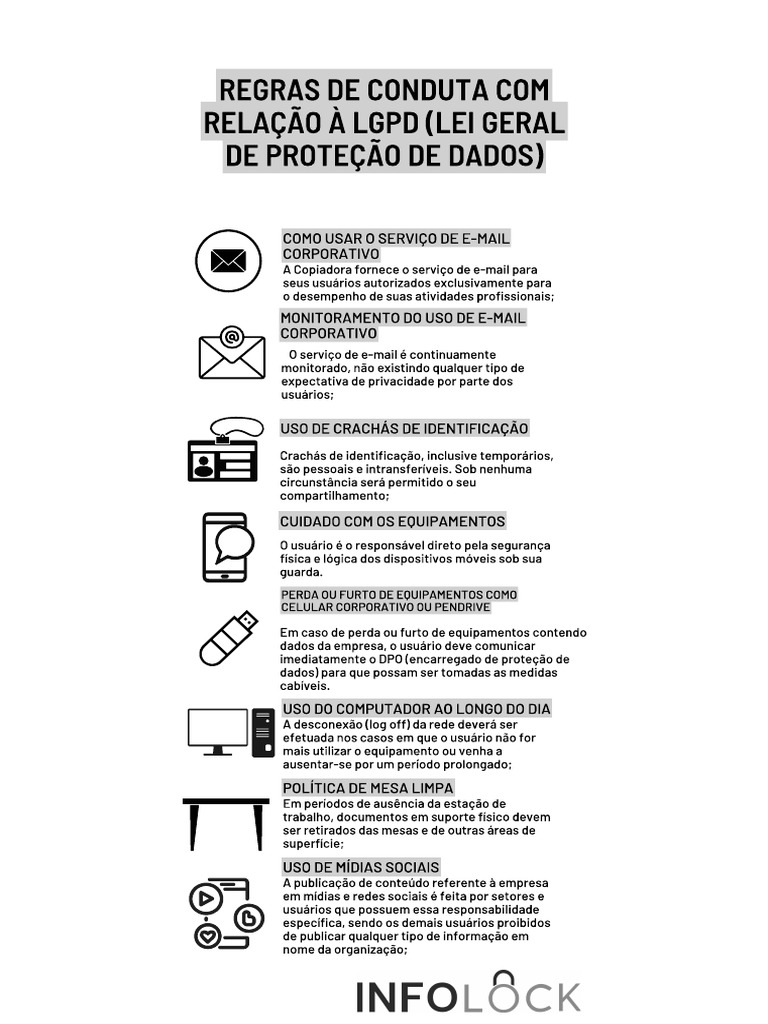 Regras de Conduta | PDF