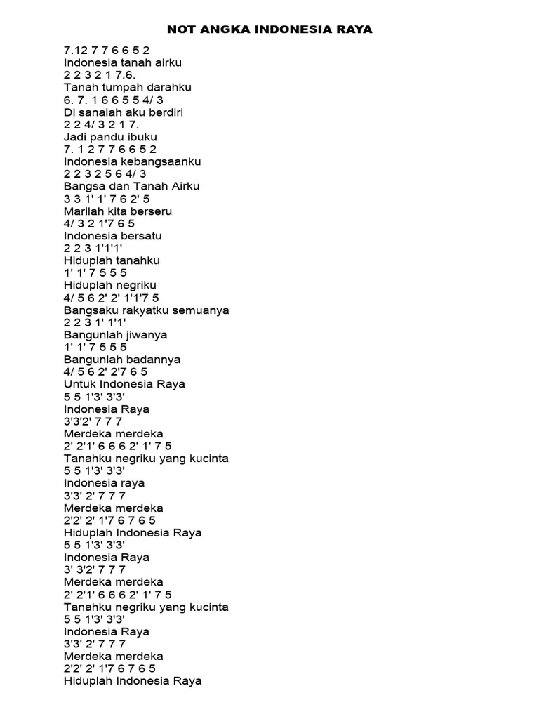 Not Angka Indonesia Raya | PDF