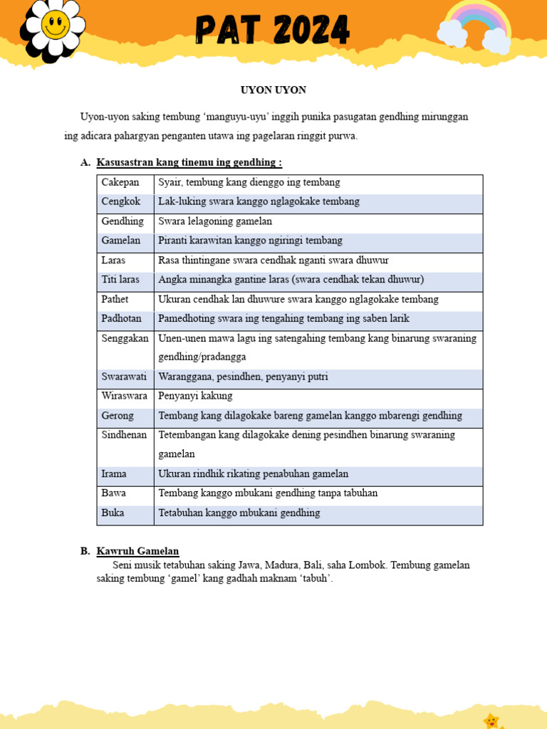 Bahasa Jawa - Pat - Xi | PDF