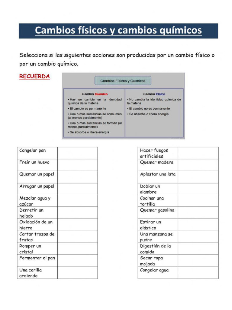 Ejercicios Cambios Fisicos y Quimicos | PDF